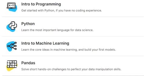 学python常逛的10个网站（非常详细），零基础入门到精通，看这一篇就够了python学习python自学网站 Csdn博客
