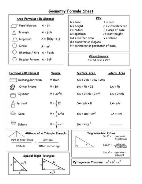 D And D Geometry Formulas Ebook Artofit