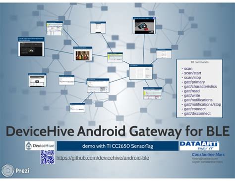 Devicehive Android Ble Gateway Pdf