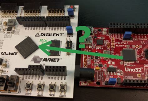 A Microcontroller On An FPGA Digilent Blog