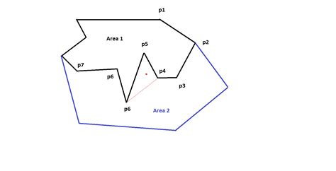 algorithm point between two polygons how to find to which it belongs
