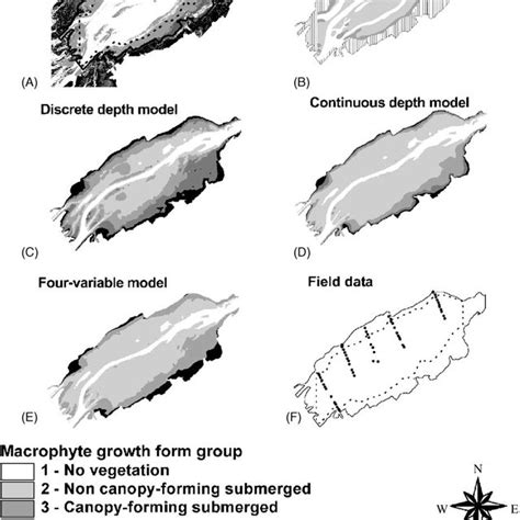 Distribution Of Macrophyte Growth Form Groups Estimated By Five Methods