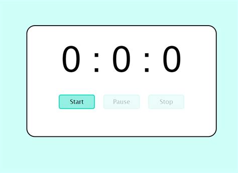 GitHub D Ankita Typescript Stopwatch