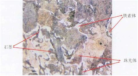 Cutting Properties Of Vermicular Graphite Cast Iron Zhy Casting