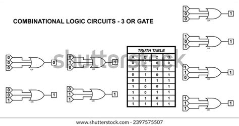 Combinational Logic Circuits Gate Diagram Operation Stock Illustration 2397575507 Shutterstock