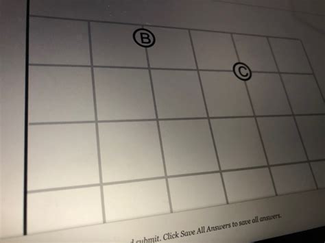 D Submit Click Save All Answers To Save All Answers