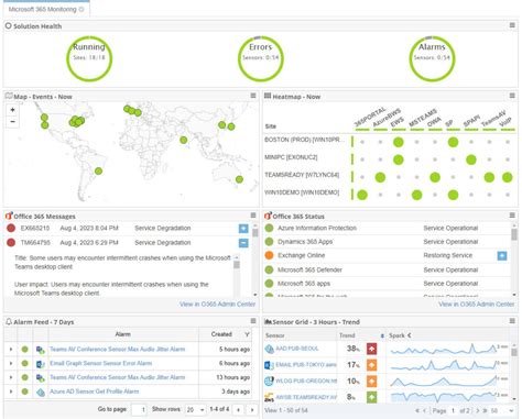 Office 365 Status Integrations Exoprise Knowledge Base