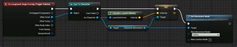 Navigation Modifiers And Links In Ue4 — Vikram Codes