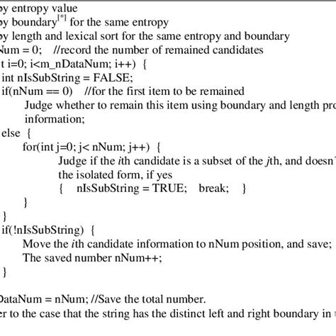 The Description Of The Sort Based Subset Deletion Algorithm Download