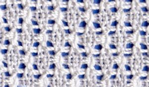 A Comprehensive Guide To Different Types Of Textile Weaves