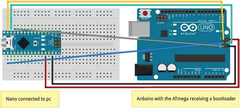 New Bootloader On Atmega328 Bauwe
