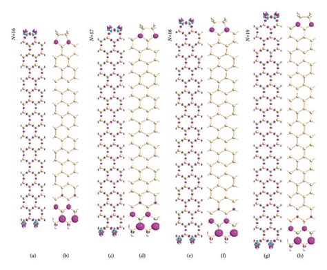 Spatial Electronic Charge Distribution Up Down A C E And G And