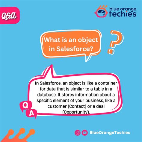 How To Demystify Salesforce Objects Blue Orange Techies Posted On The Topic Linkedin
