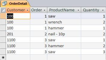 Roger S Access Blog Select Queries Part 4 PARAMETERS TOP DISTINCT And TRANSFORM PIVOT