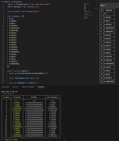 decimal values are stored correctly but read values do not match