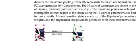 Overview Of The Parameter Agent Network Download Scientific Diagram