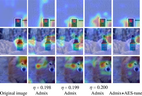 Adversarial Example Soups Averaging Multiple Adversarial Examples