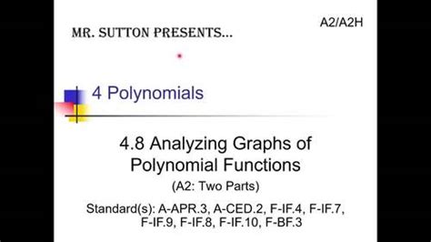 Analyzing Graphs Of Polynomial Functions By Mr Sutton Presents TPT