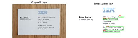 Github Ierolsen Business Card Reader App The Main Idea Of This Project Is That Extracting