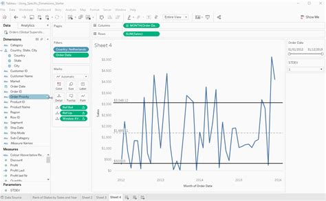 The Data Babe Dynamic Reference Bands And Colouring Based On Standard Deviation In Tableau
