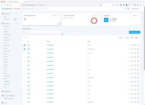 Transparent Buttons Issue Issue Laravel Nova Issues GitHub