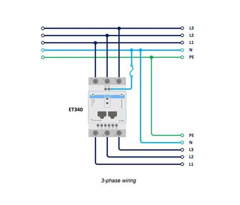 Victron Energy Et340 Energy Meter 3 Phase Low Energy Supermarket