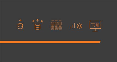 Big Data Pipeline The Journey From Data Lake To Actionable Insights