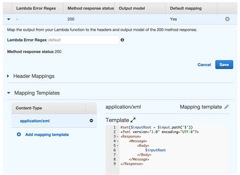 Github Mauerbaclambda Gateway Twilio Demo Getting Started With Aws Lambda Amazon Api Gateway
