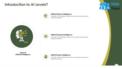 Ai Vs Ml Vs Dl Powerpoint Presentation Slide Templates Complete Deck