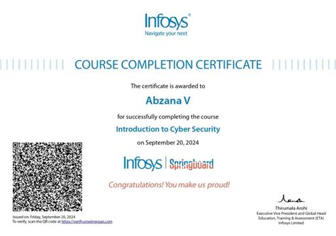 Completed Infosys Springboard Course Abzana Varhath Posted On The Topic Linkedin