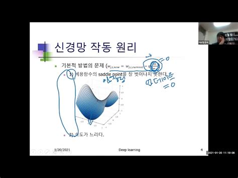 딥러닝 입문 3 2