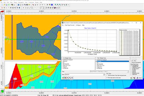Groundwater Flow Simulation At Mine Closure Time Scale With Modflow And Model Muse — Hatari Labs