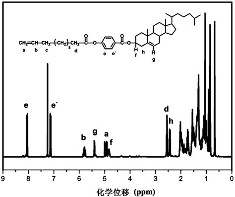 Polystyrene Based Cholesteryl Alternating Sequence Containing Side Chain Type Liquid Crystal