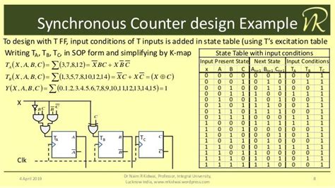synchronous sequential circuit counters and registers