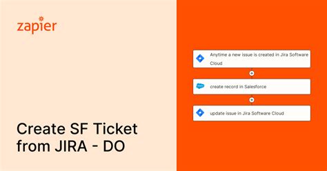 Anytime A New Issue Is Created In Jira Software Cloud Create Record In Salesforce And Update