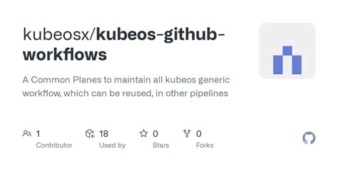 GitHub Kubeosx Kubeos Github Workflows A Common Planes To Maintain All Kubeos Generic