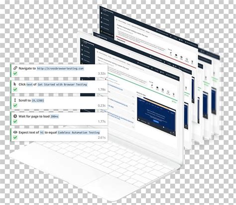 Test Automation CrossBrowserTesting Software Testing Google Chrome