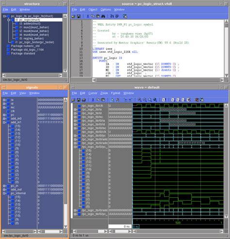 System Design In Vhdl Institute Of Communication Networks And