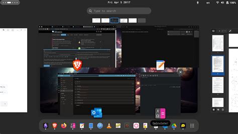 Matrix Of Desktops Platform GNOME Discourse