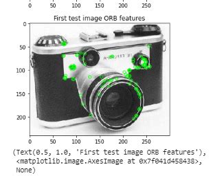Help With OpenCV Image Classification By ORB Features OpenCV Q A Forum