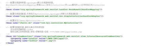 Springmvc不返回视图详解spring Mvc工作原理及源码分析 Csdn博客