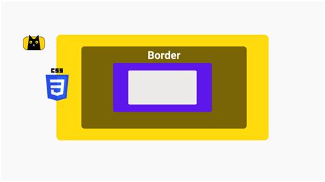 Understanding Webkit Border Before In Css