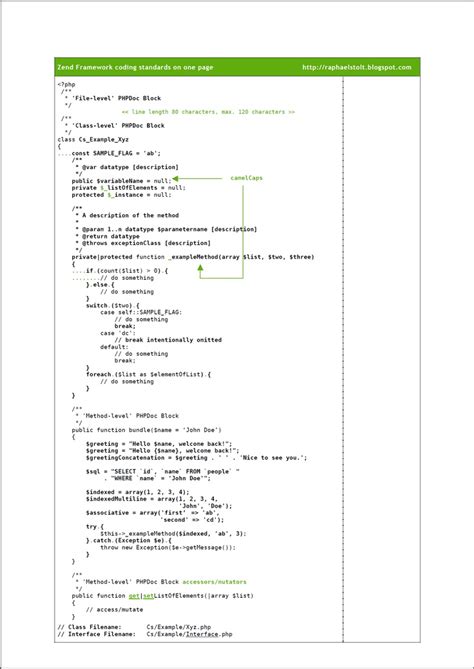 Zend Framework Coding Standards Linkedin Network Coding Coding