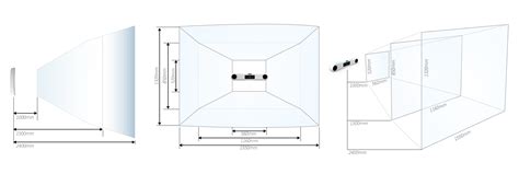 光学定位系统 Op M632 广州艾目易科技