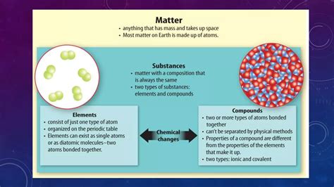 GRADE SCIENCE MIXTURE Pptx