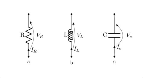 1 basic linear circuit elements a resistor b inductor c