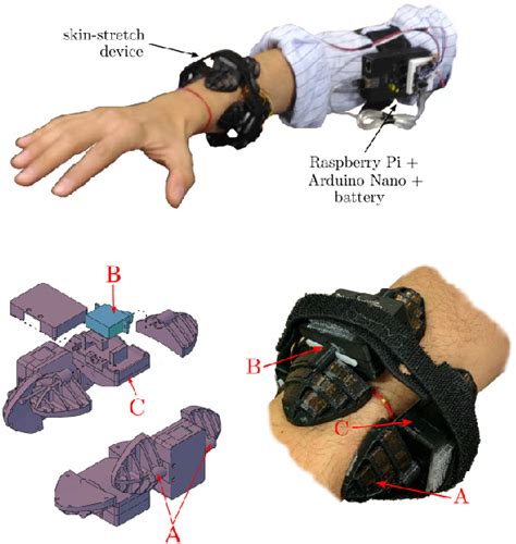 Figure 1 From Cutaneous Haptic Feedback For Robotics And Virtual