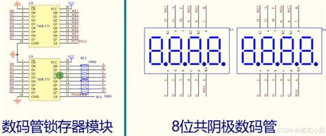 单片机学习笔记 5 数码管静态显示
