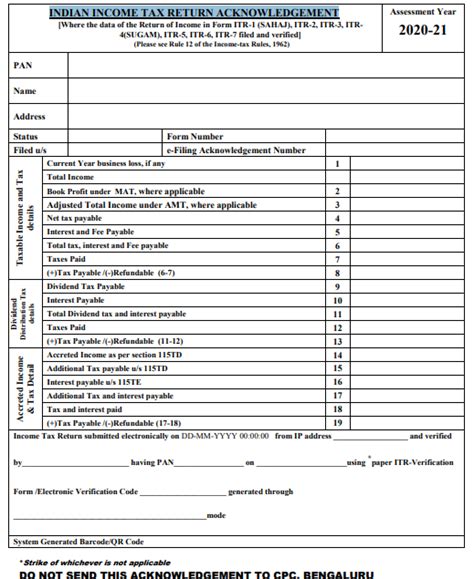 Itr New Disclosures In The New Itr Forms 1 To 7 Itr Filing Itr Products Are Produced