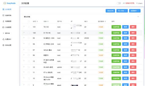 大家在用啥ssh工具？再介绍一款多功能linux服务器web终端面板easynode 知乎